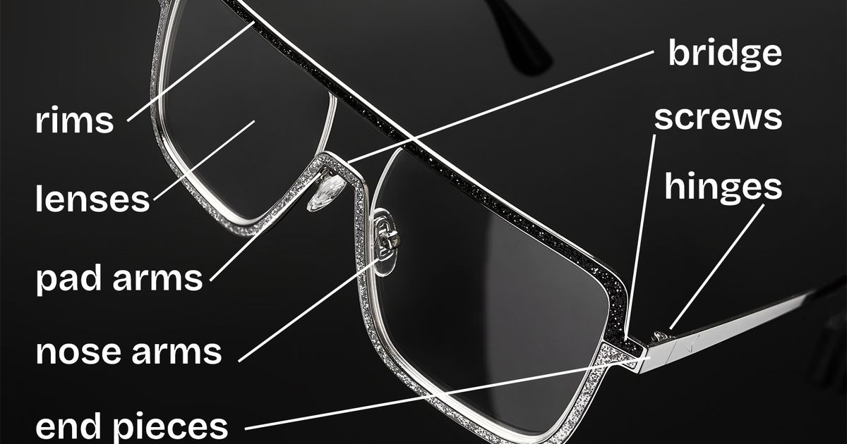 Frame by Frame: Eyewear Anatomy and the Parts of Glasses