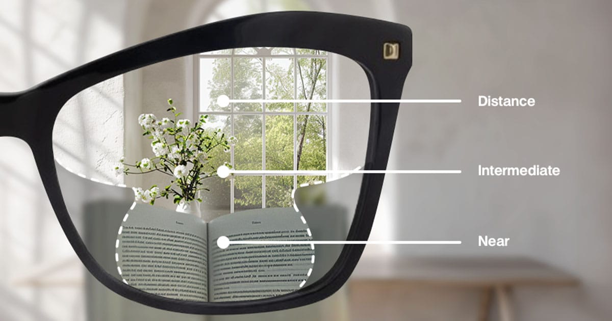 Progressive lenses can meet various distance vision needs